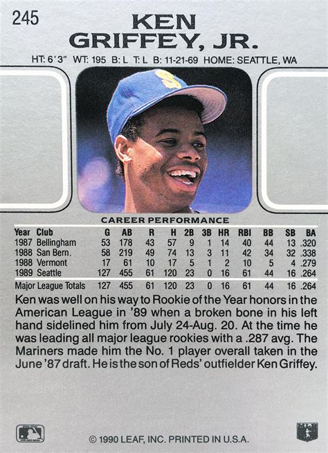 Ken Griffey Jr 245 Prices 1990 Leaf Baseball Cards