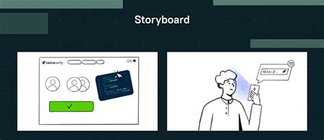 SaaS Animated Explainer Video On Behance