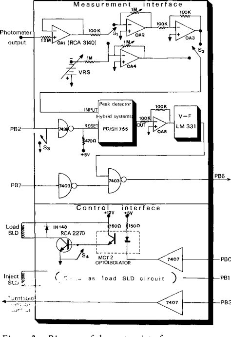 Figure 1 From An Automated Microprocessor Based Spectrophotometric Flow Injection Analyser