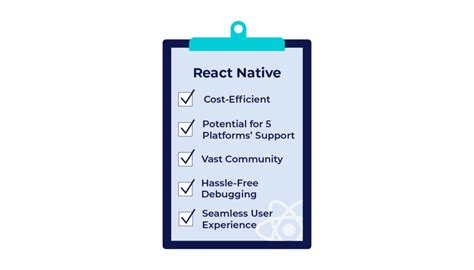 React Vs React Native All The Differences Explained LITSLINK Blog