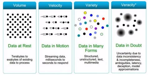 Introduction To Iri Nextform Data Migration Video Iri