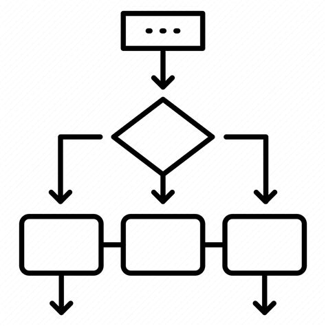 Business Algorithm Data Architecture Flowchart Scheme Structure