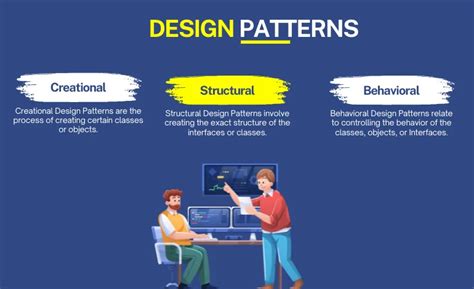 Understanding Design Patterns Isabelle Castro Professional Portfolio