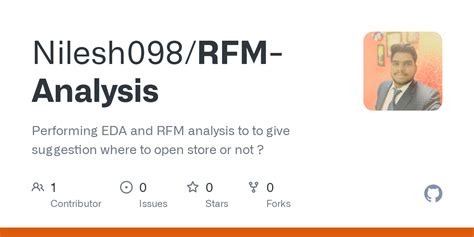 GitHub Nilesh098 RFM Analysis Performing EDA And RFM Analysis To To Give Suggestion Where To