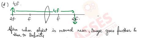 vi for a convex lens the minimum distance between an object and its