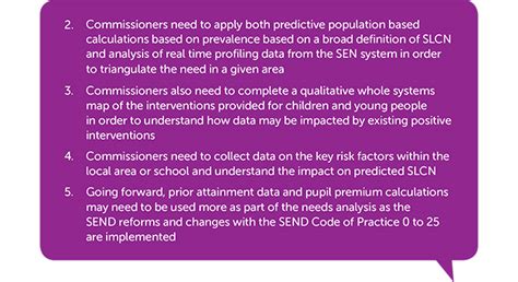 Effective Identification Of Slcn Better Communication