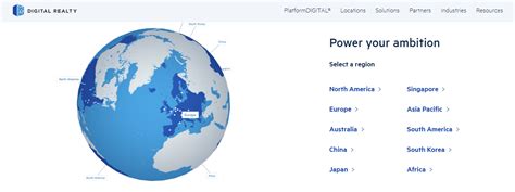 What Is Colocation Hosting In Will It Help You