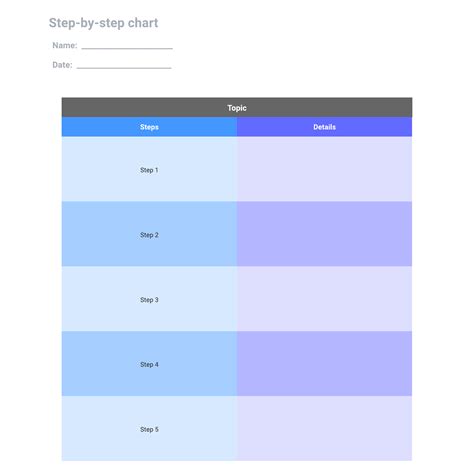 Step Chart Template