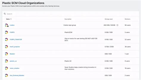 New Web Experience In The Unity Dashboard
