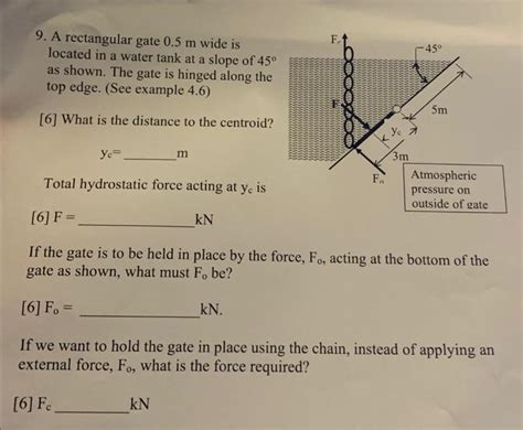 Solved A Rectangular Gate M Wide Is Located In A Chegg
