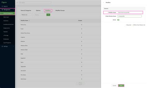 Options And Modifiers Figure Pos