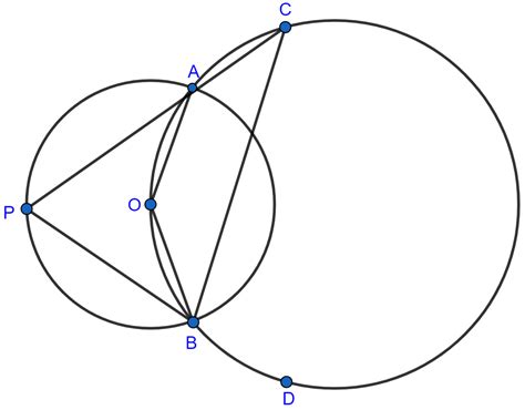 The Figure Shows Two Circles Which Intersect At A And B The KnowledgeBoat