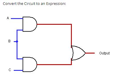 Solved Convert The Circuit To An Expression Chegg Com