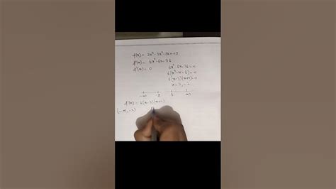 Increasing Function Decreasing Function Application Of Derivatives Ch