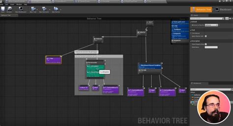 Methodologies For Implementing Artificial Intelligence With Eu 4h