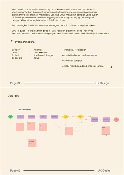 Ui Ux Design Portfolio On Behance