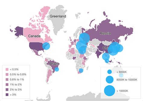 Javascript Charts And Gauges Legend Customization Label Word Wrap And