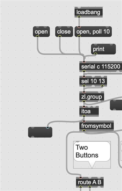 Understanding Data From Arduino To Max Via Serial Misc Forum Cycling 74