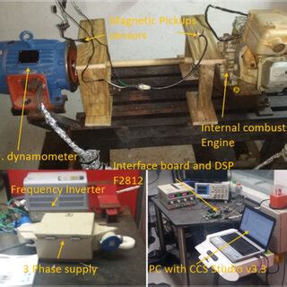 Main Components And Instrumentation Of The Torque Experimental Set Up Download Scientific Diagram