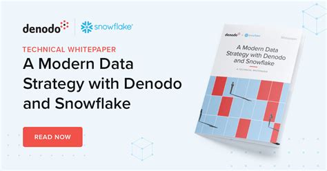 A Modern Data Strategy With Denodo And Snowflake Denodo