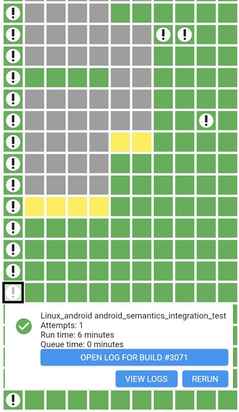 `accessibilitybridge Textfield Password Textfield Has Correct Android Semantics` Is Flaky