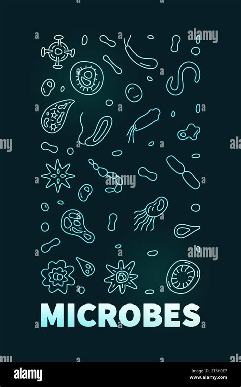 Microbes Vector Micro Biology Concept Outline Colored Vertical Banner