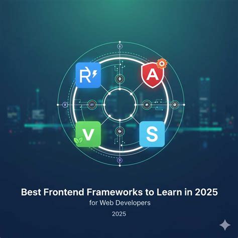 Top Frontend Frameworks For 2025 React Vue Angular And Mor