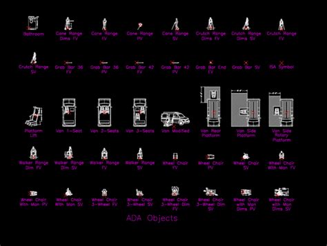 Ada Objects Autocad Blocks Construction Files