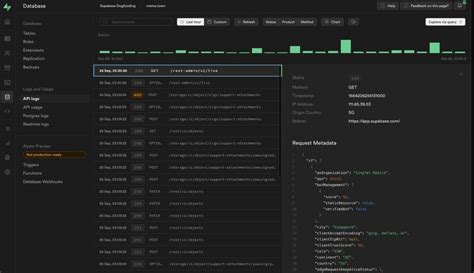 Gain Insights Into Your Applications Performance And Usage With Logs