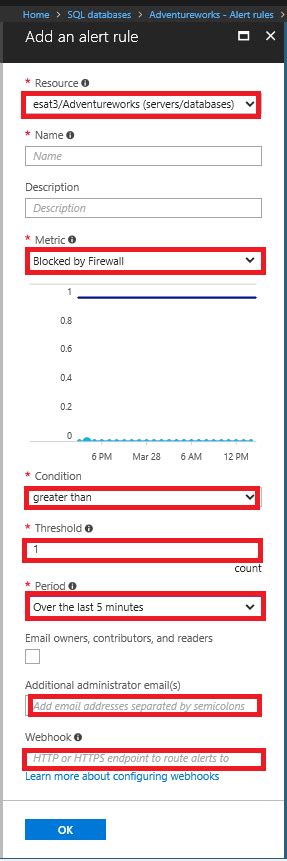 Integrating Azure Sql Database Alerts Into Slack