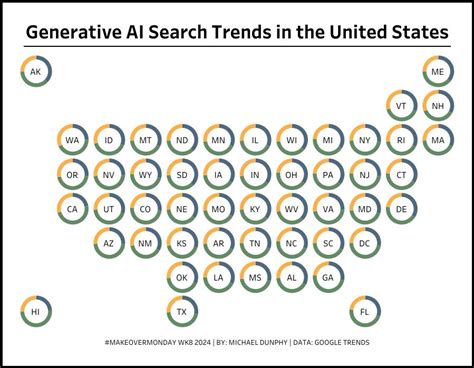 Tableau Makeovermonday Dataviz Tableau Dataanalytics Michael Dunphy