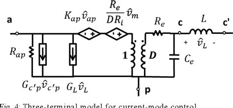 Figure 1 From Improved Three Terminal Model For PWM Converters With Current Mode Control