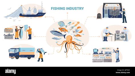 Trawler Fish Processing Cut Out Stock Images And Pictures Alamy