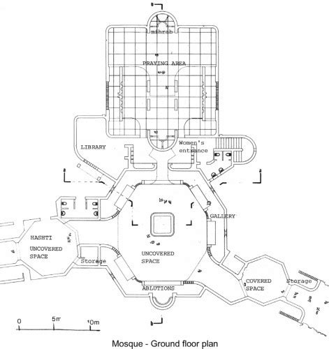 Mosque Of Shahid Chamran University Contemporary Architecture Of Iran