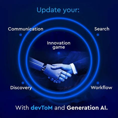 insiq on linkedin innovation machinelearning markettrends genai