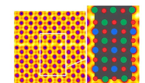 Subatomic Microscopy Key To Building New Classes Of Materials