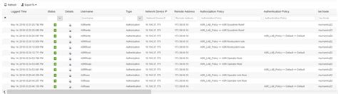 Configure ASR K TACACS With Cisco Identity Services Engine Cisco