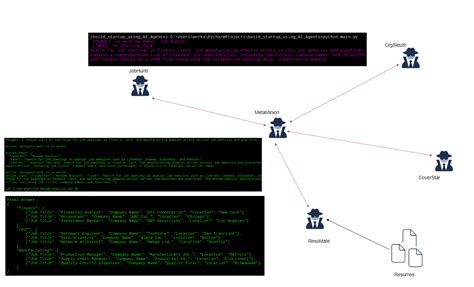 How To Build Your Own Ai Powered App Every Detail Spelled Out Step By Step Series 1 Search