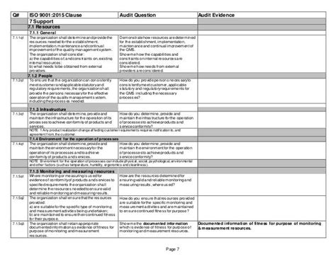 Checklist Audit Iso 9001 Versi 2015 Nelopubli