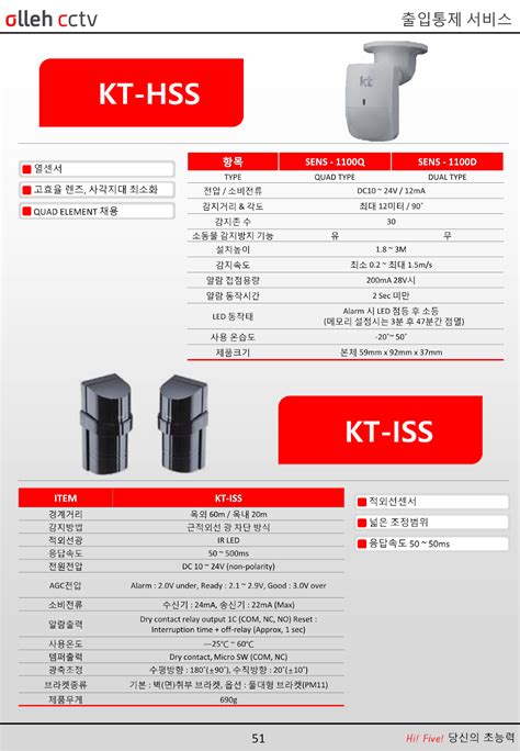 [kt Hss] Passive Motion Detector