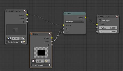 workflow how to crop image based on alpha in compositor blender