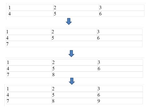 Css Grid Layout How To Make The Last Item Take Place The Rest Space