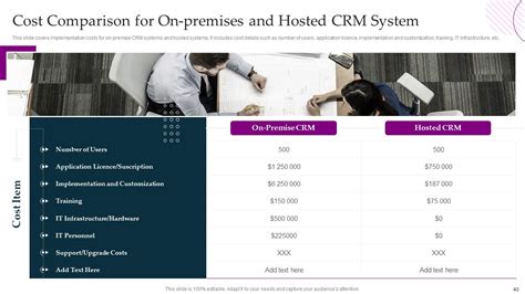Top 10 Crm Platform Implementation Plan Powerpoint Presentation Templates In 2025