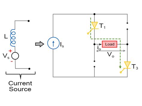 What Is A Current Source Inverter Everything Pe