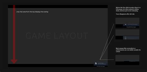 Steam Overlay Is Cut From Bottom Issue Scirra Construct Bugs GitHub