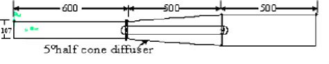 Schematic View Of Annular Diffuser Download Scientific Diagram