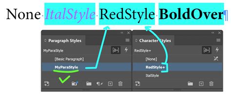 Indiscripts Private Investigation Into Style Overrides