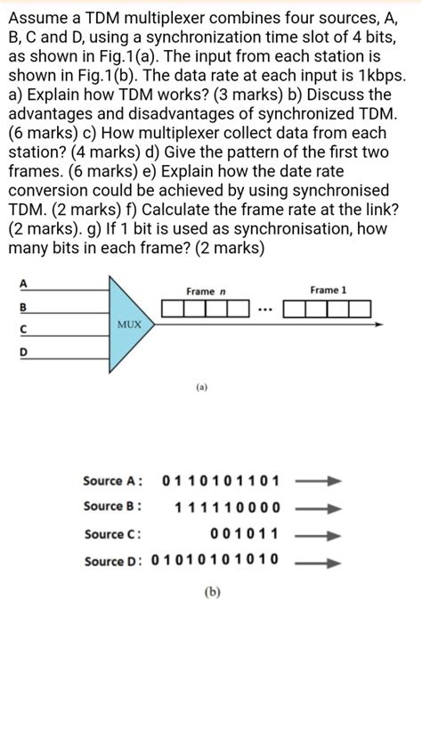 solved assume a tdm multiplexer combines four sources a b