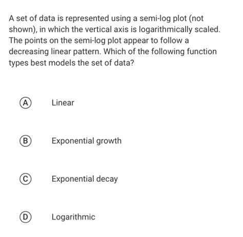 Solved A Set Of Data Is Represented Using A Semi Log Plot