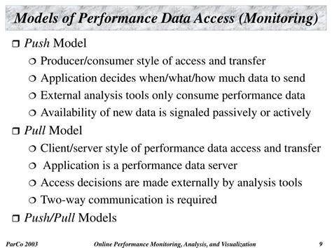 Ppt Online Performance Monitoring Analysis And Visualization Of Large Scale Parallel